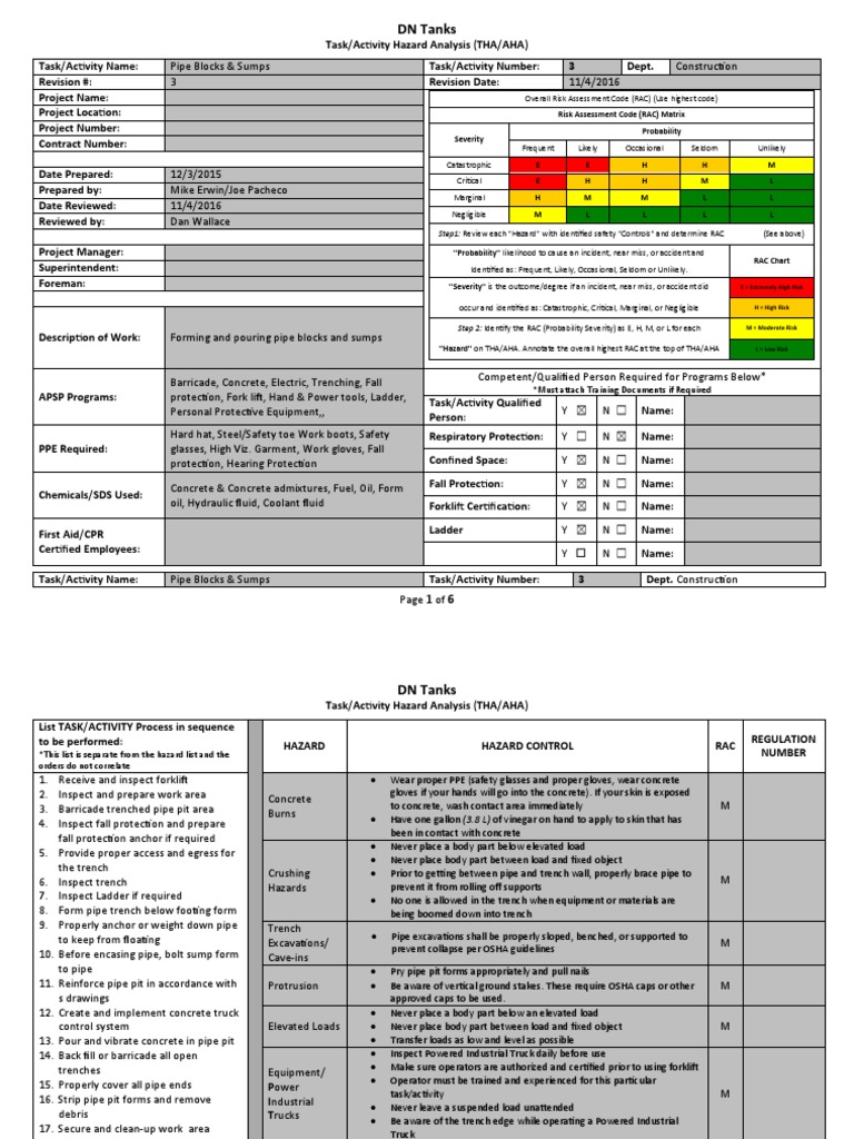 3 - Pipe Blocks & Sumps THA-AHA | PDF | Personal Protective Equipment ...