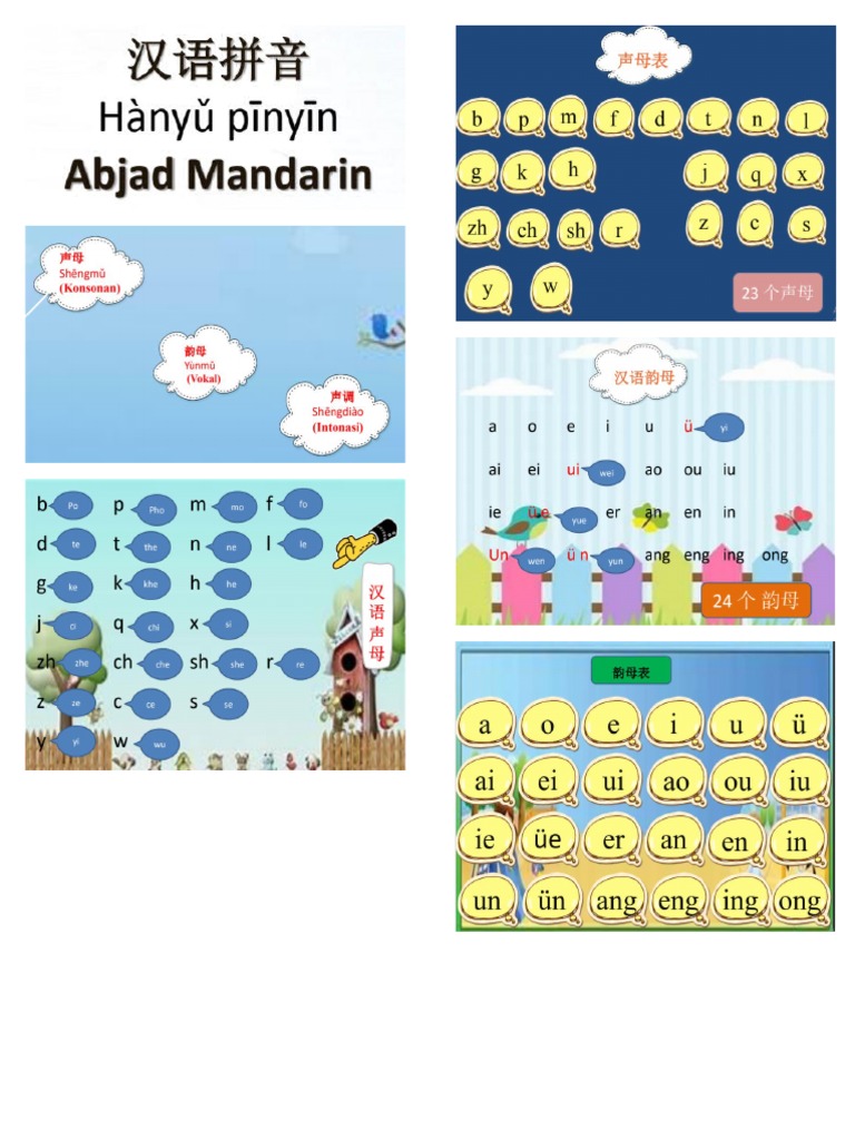 Abjad Mandarin | PDF