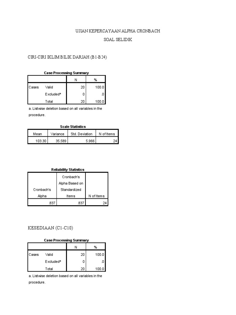 Ujian Kepercayaan Alpha Cronbach Soal Selidik: Case Processing Summary | PDF | Errors And ...