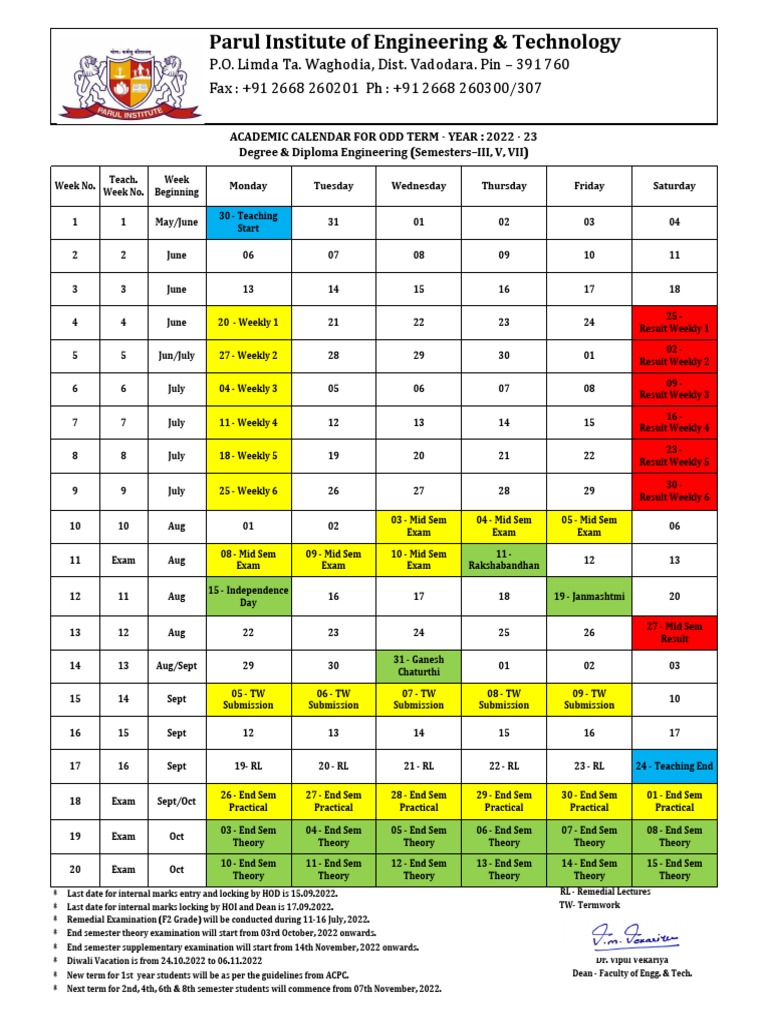 Parul Institute of Engineering & Technology | PDF | Academic Term | Public Services