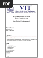 Data Science Lab Manual - CS3361-Ramprakash S | PDF