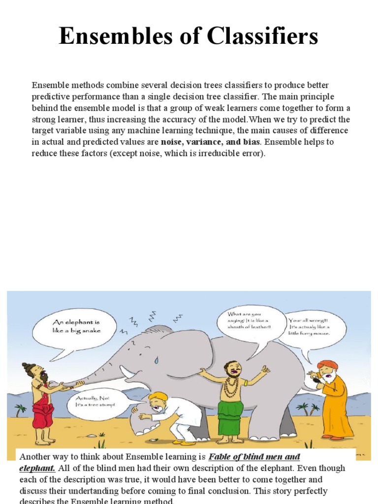WINSEM2021-22 CSE4020 ETH VL2021220502460 Reference Material I 02-03-2022 Ensemble Classifier ...