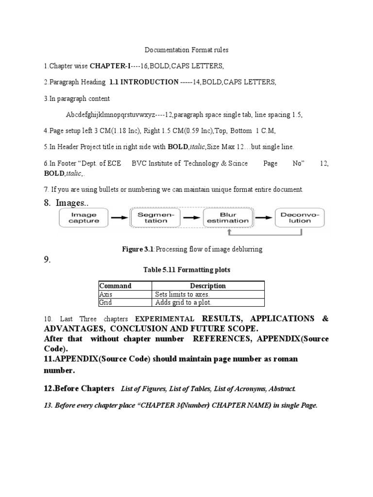 Ast (Unit 1) | PDF | Teaching Methods & Materials | Computers