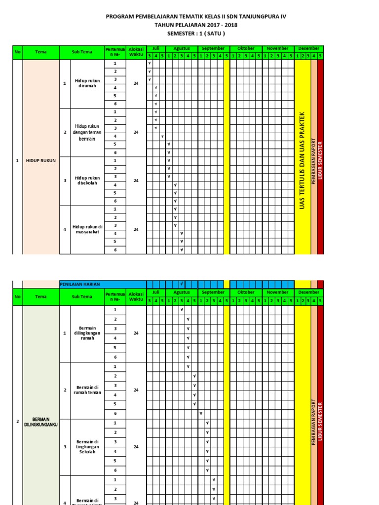 Program Semester Kelas 2 | PDF
