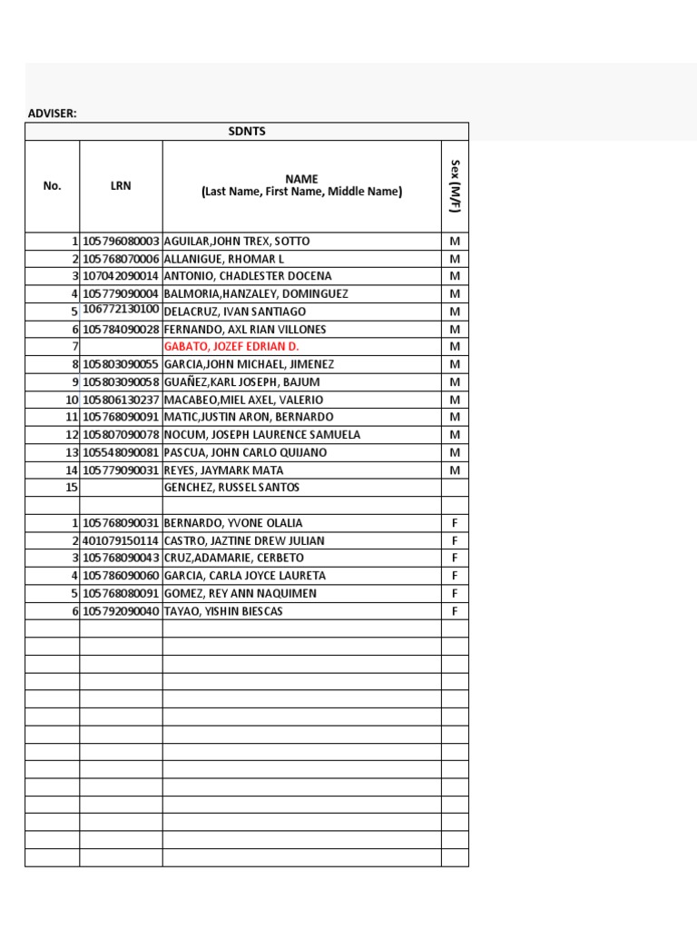 Grade 10 SDNTS List 11-GAS | PDF