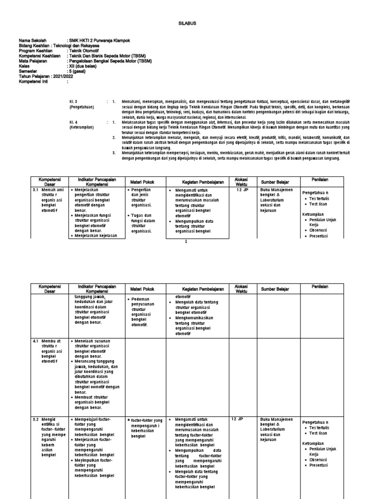 Silabus Pengelolaan Bengkel Sepeda Motor Kelas XII | PDF