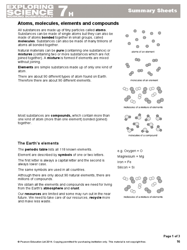 7h Summary Sheets PDF | PDF | Chemical Compounds | Chemical Substances