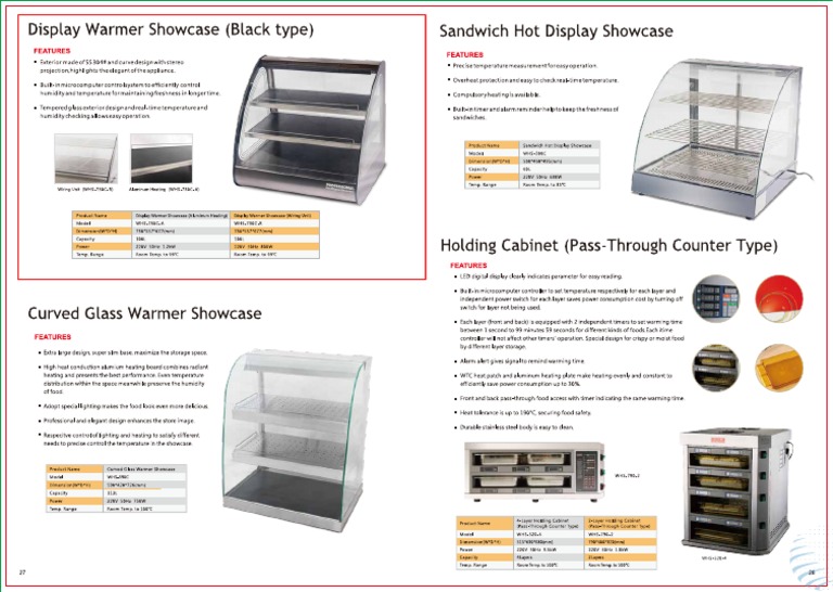 Display Warmer Showcase | PDF