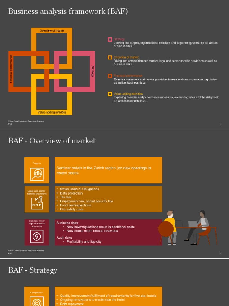 Business Analysis Framework (BAF) | PDF | Pricewaterhouse Coopers | Audit