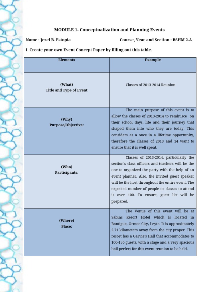 Event Concept Paper (Jezel Estopia BSHM 2-A) | PDF