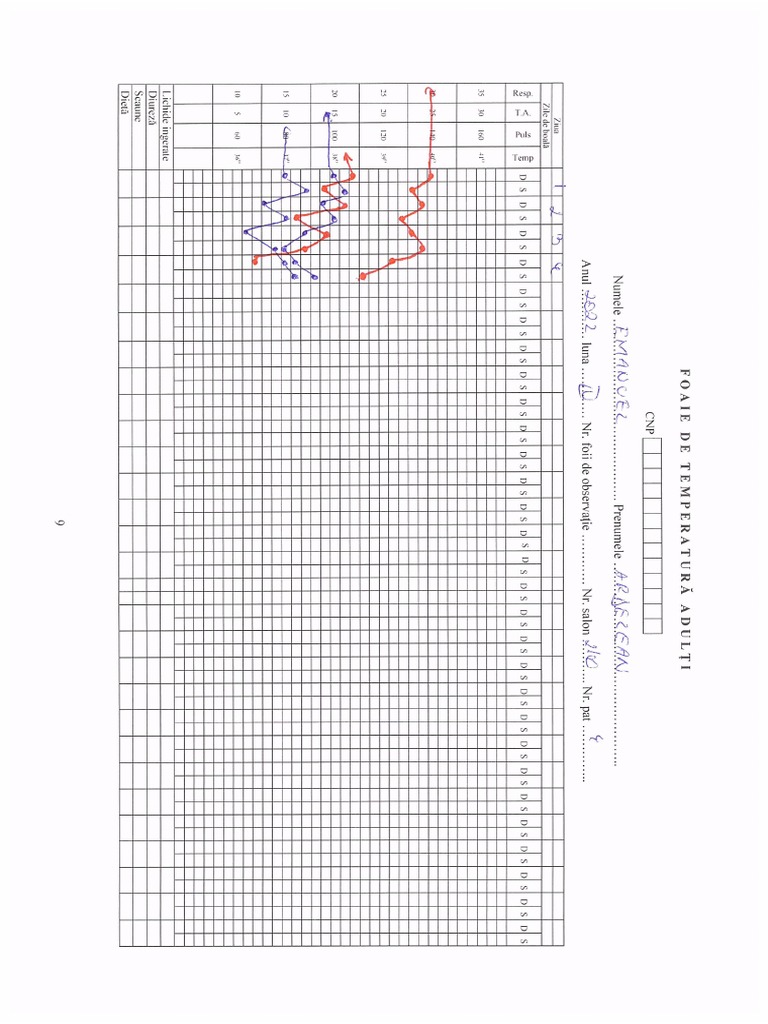 Foaie de temperatura | PDF