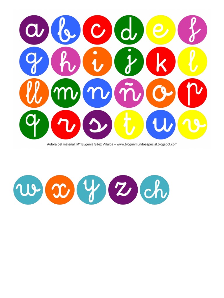 Letras, Números y Signos | PDF