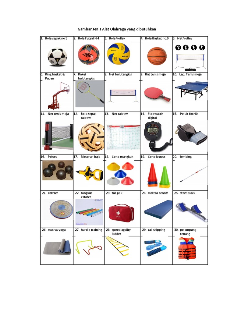 Gambar Jenis Alat Olahraga Yang Dibutuhkan | PDF