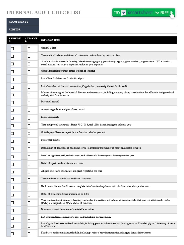 Bank Internal Audit Checklist Guide | PDF | Banks | Audit