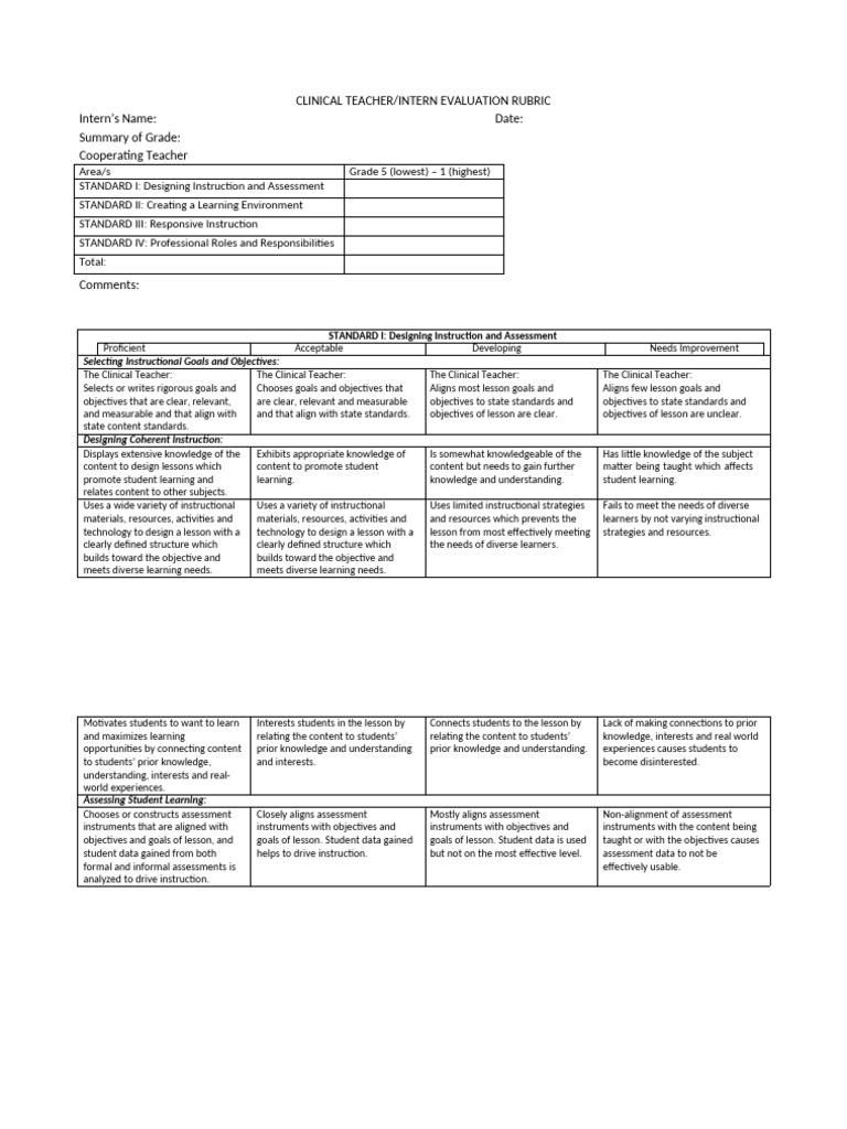 Clinical Intern Evaluation Rubric | PDF | Teachers | Educational Assessment