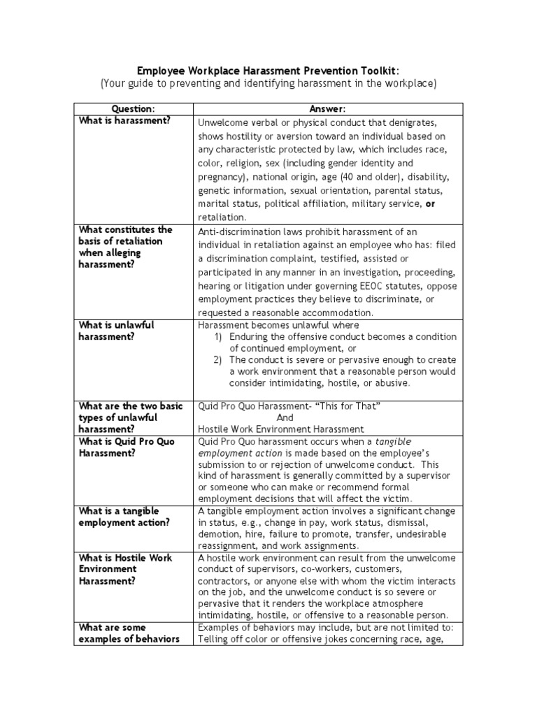 Preventing Workplace Harassment: A Comprehensive Guide to Identifying ...