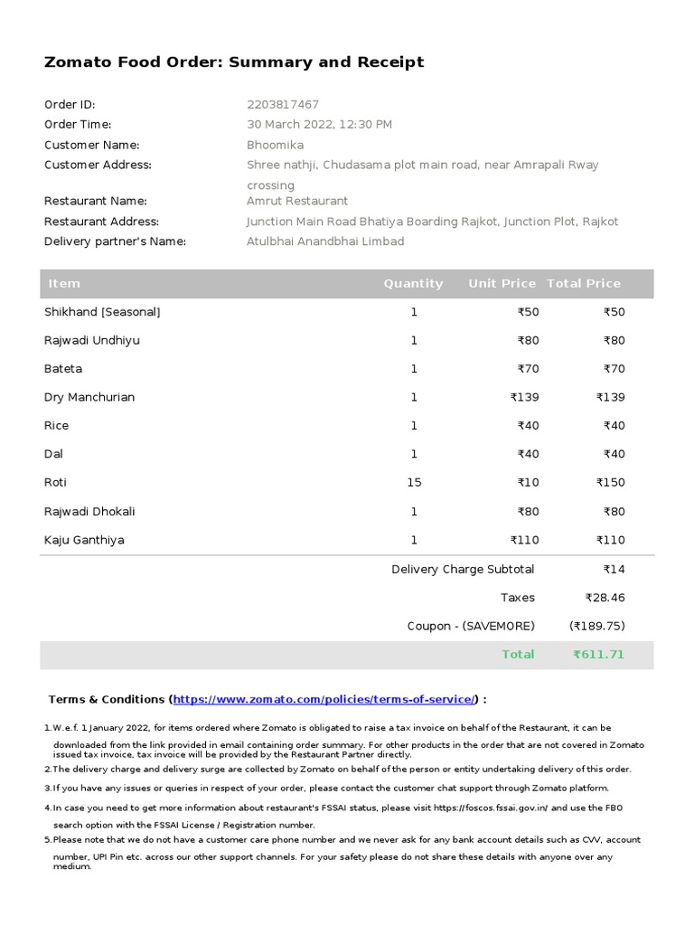 Zomato Food Order: Summary and Receipt: Item Quantity Unit Price Total ...