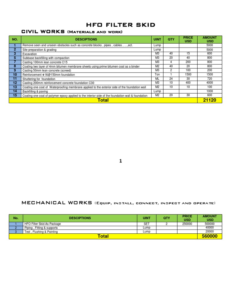 Hfo Filter Skid: Civil Works | PDF | Concrete | Materials