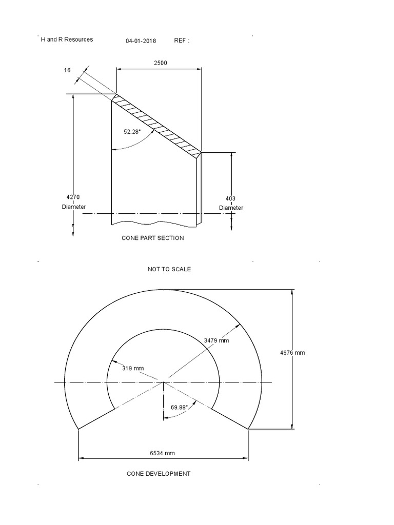 Toricone 3900 Development | PDF