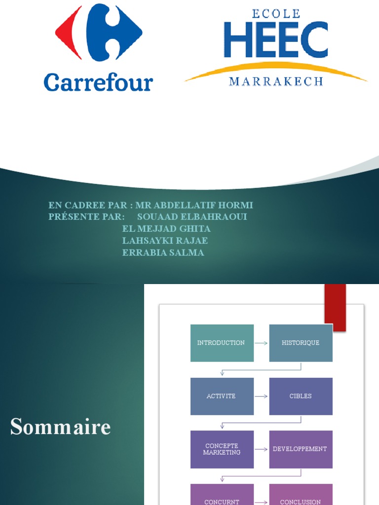 Presentation de Société Carrefour | PDF