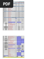 List RDSO Drawings | PDF | Truss | Bridge