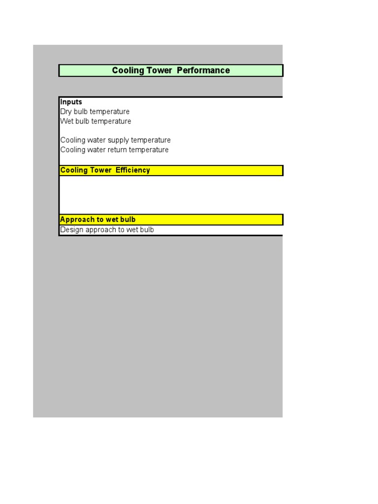 Cooling Tower Performance Analysis | PDF