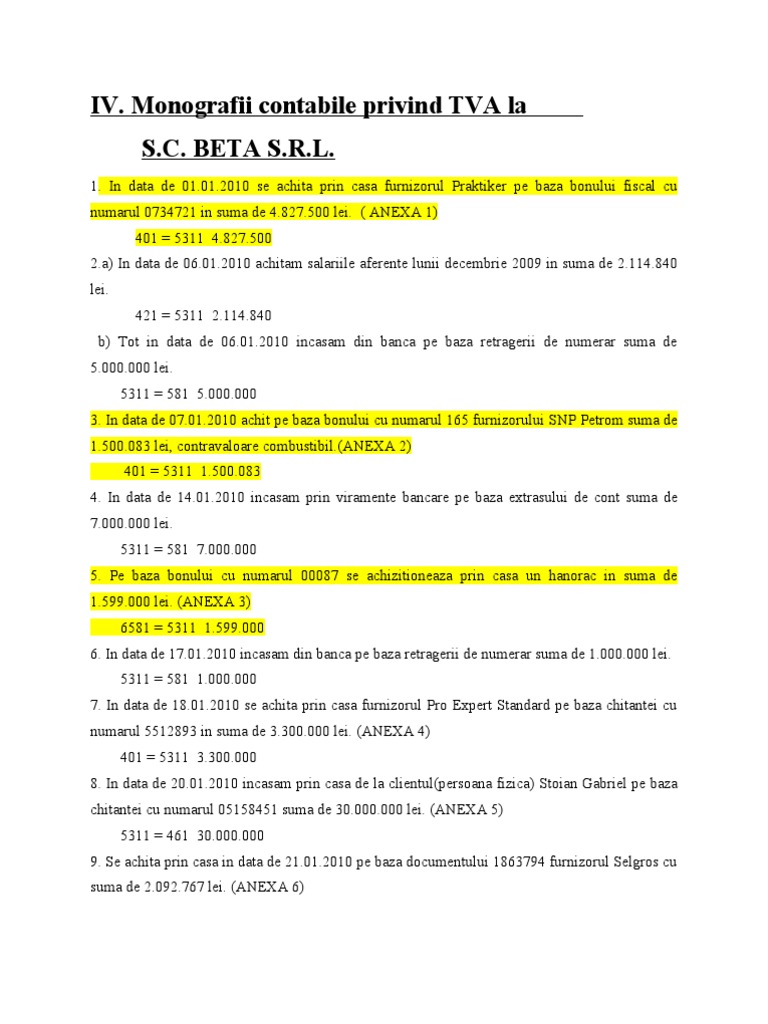 MONOGRAFIE CONTABILA