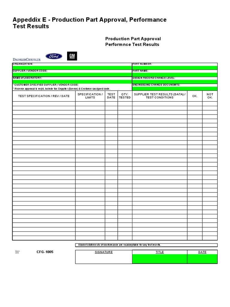 Appeddix E - Production Part Approval, Performance Test Results | PDF