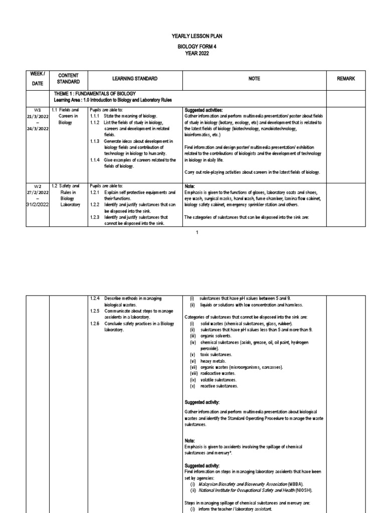 Yearly Lesson Plan Biology Form 4 YEAR 2022 | PDF | Mitosis | Meiosis