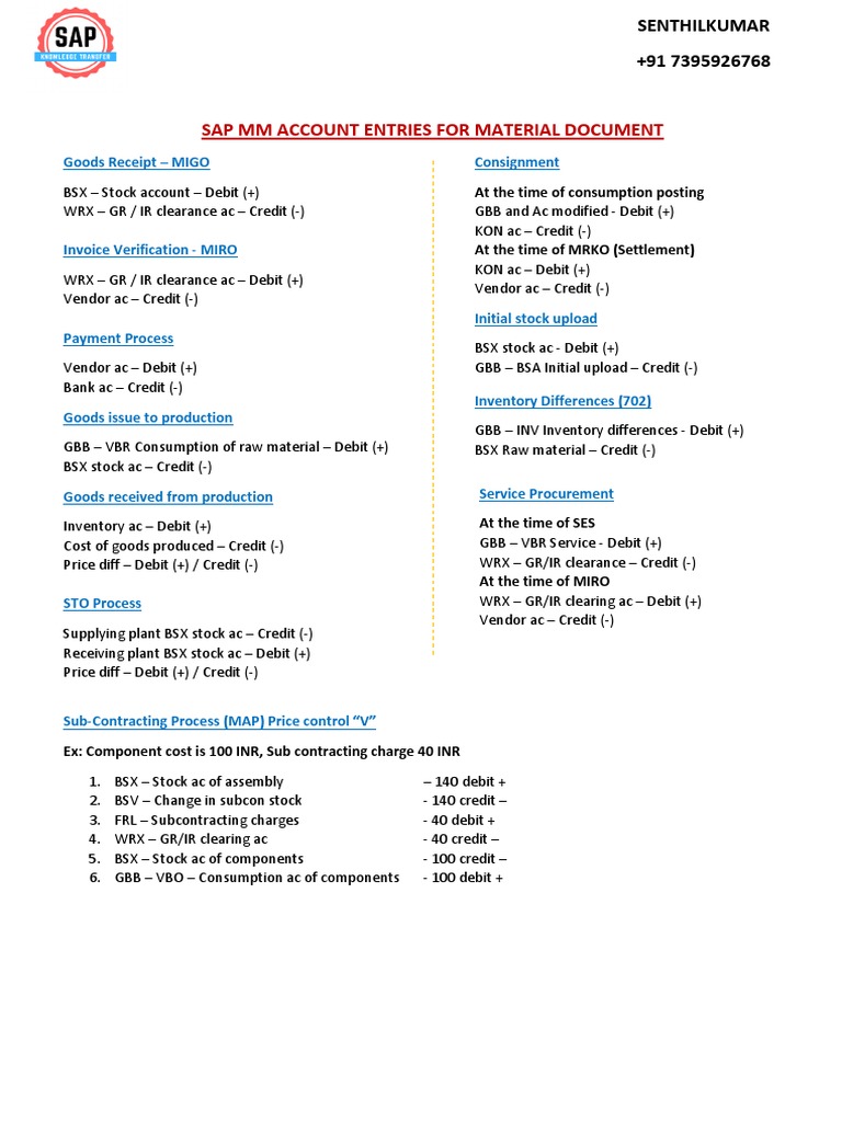 Accounting Entries SAP MM | PDF | Debits And Credits | Accounting