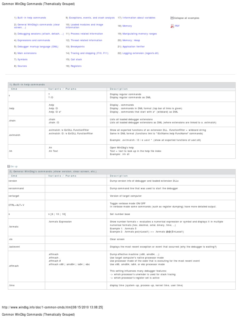 Common Windbg Commands Thematically Grouped Pdf Pointer Computer Programming Subroutine