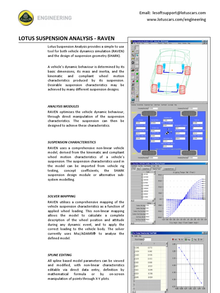 35 8817 RAVEN Insert | PDF | Suspension (Vehicle) | Tire