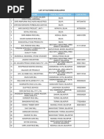 Contractor List | PDF