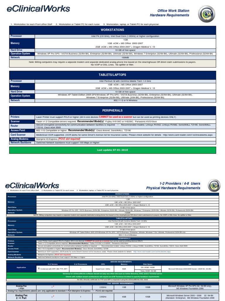 Hardware Requirements | PDF | 64 Bit Computing | Microsoft Windows