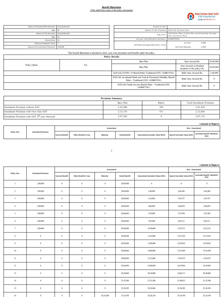 SUD Life Century Star | PDF | Insurance | Life Insurance