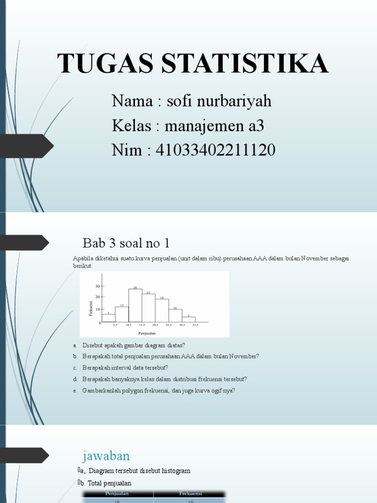 Tugas Statistika 15 Mei Sofi A3.. | PDF