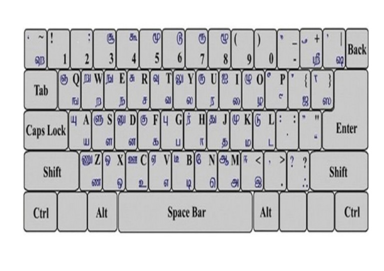 Kb Layout Pdf