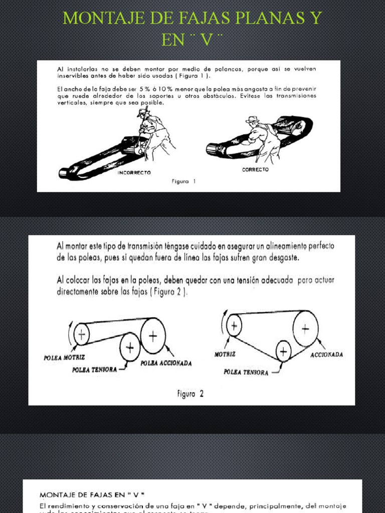 Montaje de Fajas Planas y en V | PDF