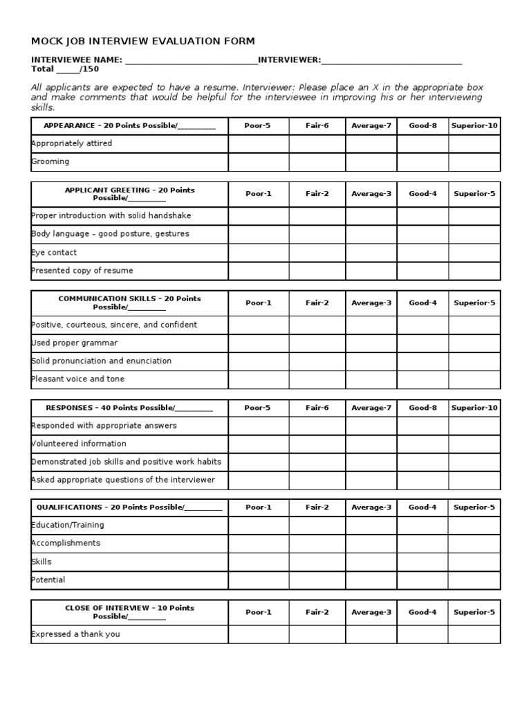 Mock Interview Rubric 2011 | PDF