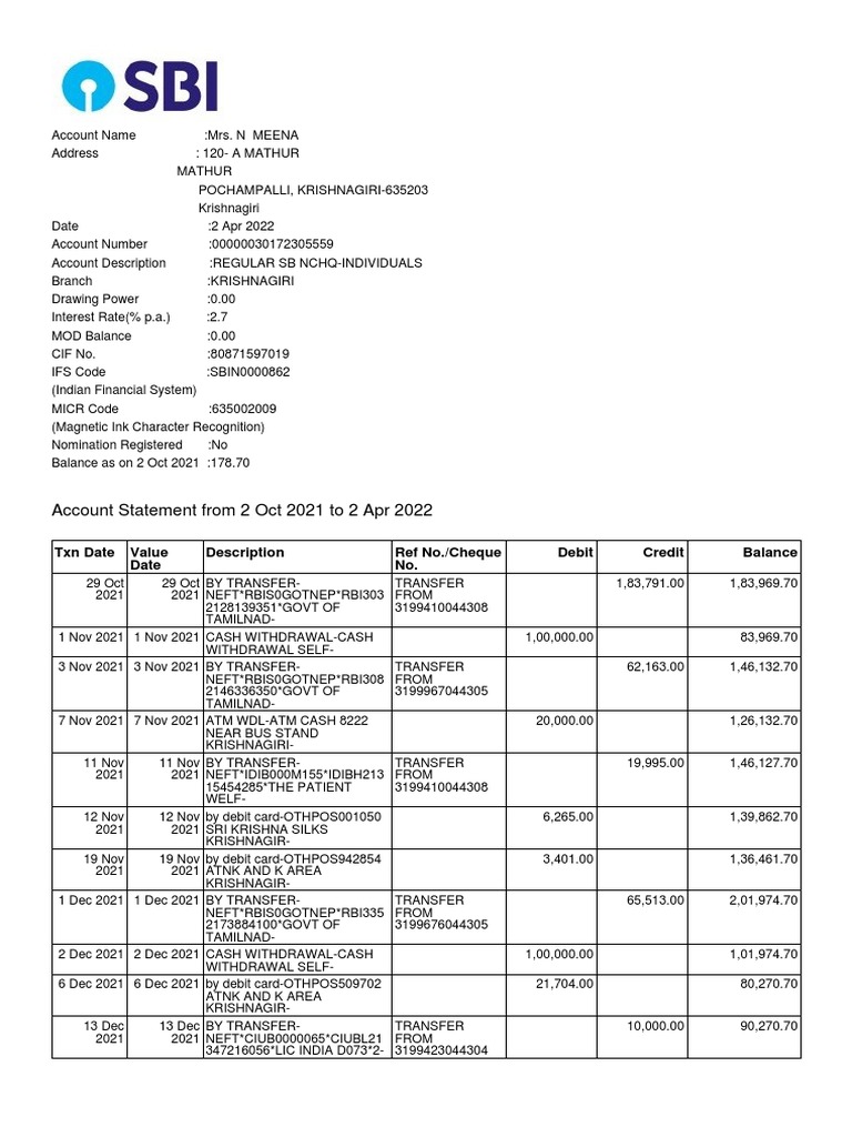 Account Statement From 2 Oct 2021 To 2 Apr 2022: TXN Date Value Date Description Ref No./Cheque ...