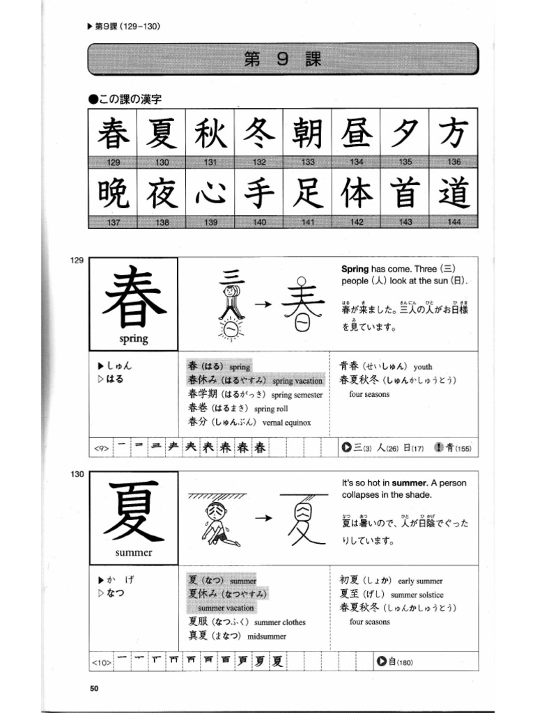 N4 Kanji (Part1+2) Kanji Look and Learn | PDF