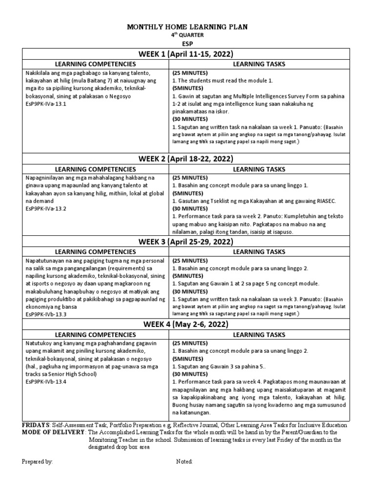 Monthly Home Learning Plan Fourth Grading Esp 9 | PDF