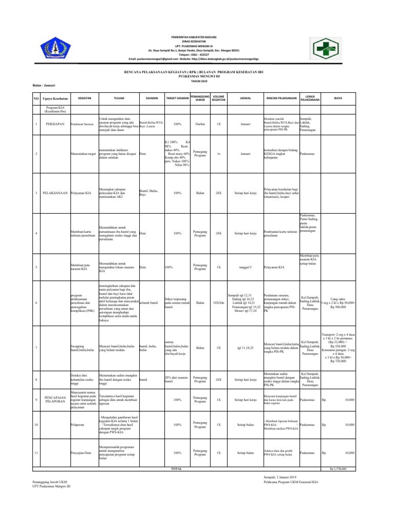 RPK Bulanan 2019 | PDF