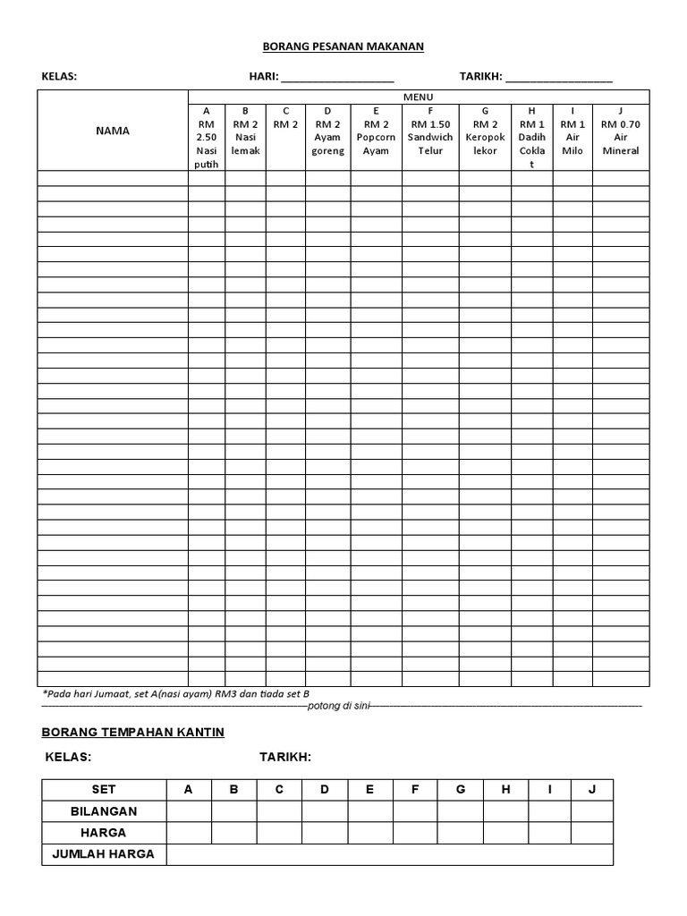 Borang Senarai Pesanan Makanan | PDF