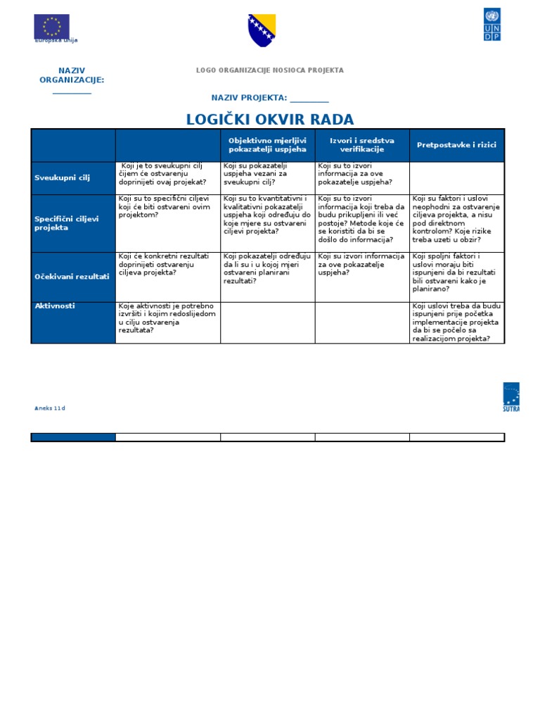 Aneks 2-Logicki Okvir Rada | PDF