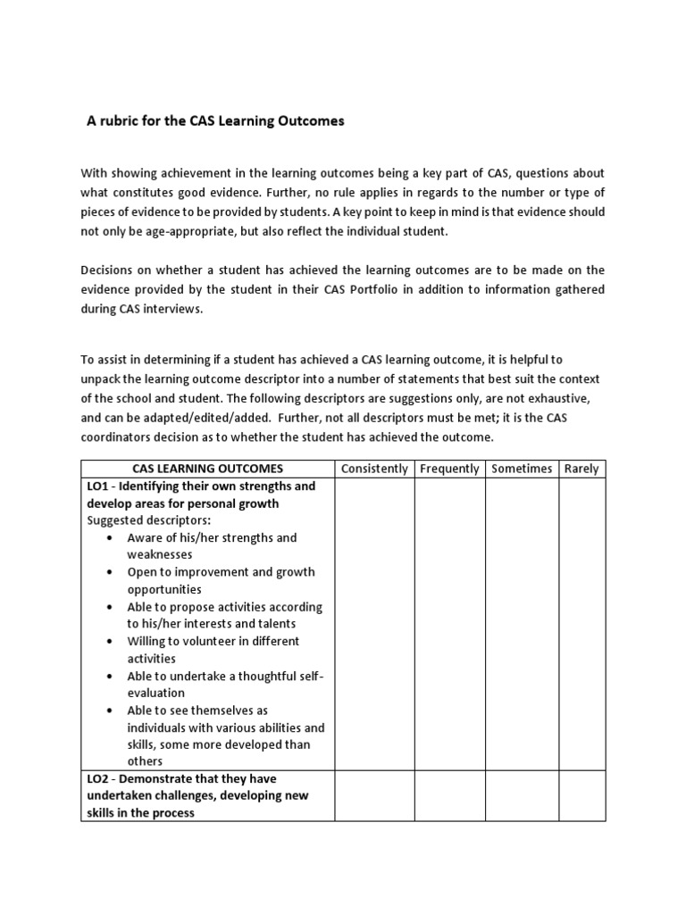 A Rubric For CAS Learning Outcomes | Download Free PDF | Experience ...