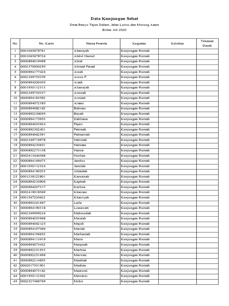 Kunjungan Sehat New | PDF