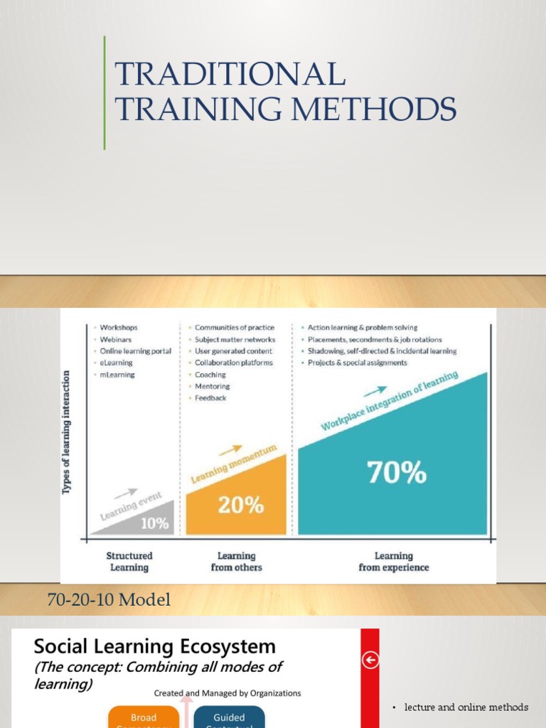 Traditional Training Methods | PDF | Learning | Lecture