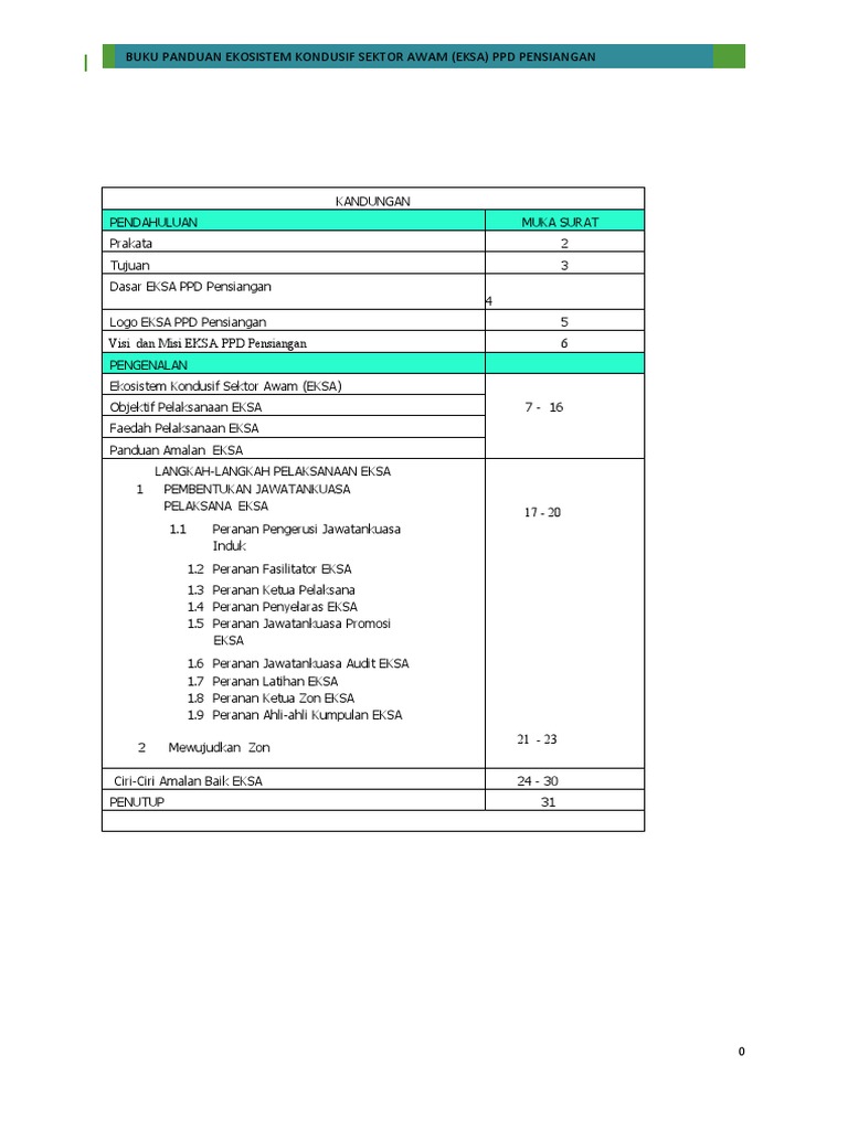 BUKU PANDUAN EKSA PPD Pensiangan | PDF