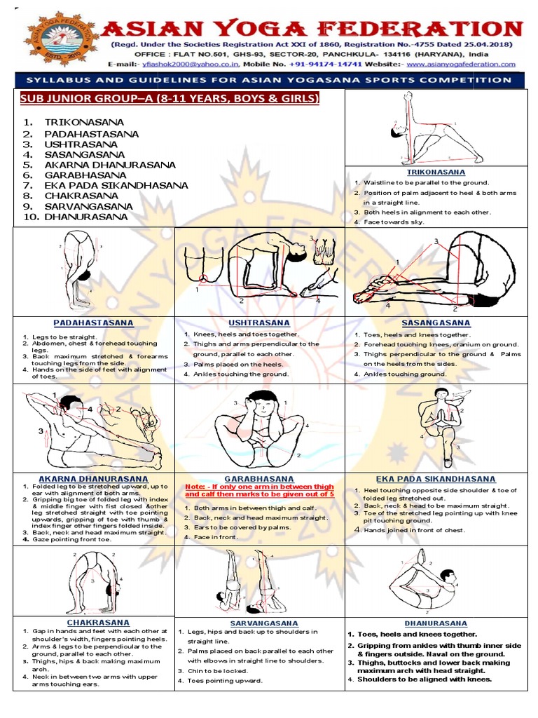 Yoga Competition Syllabus 2025 | PDF | Hand | Thumb